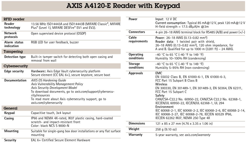 AXIS A4120-E Reader With Keypad – CamCentral Systems Inc.