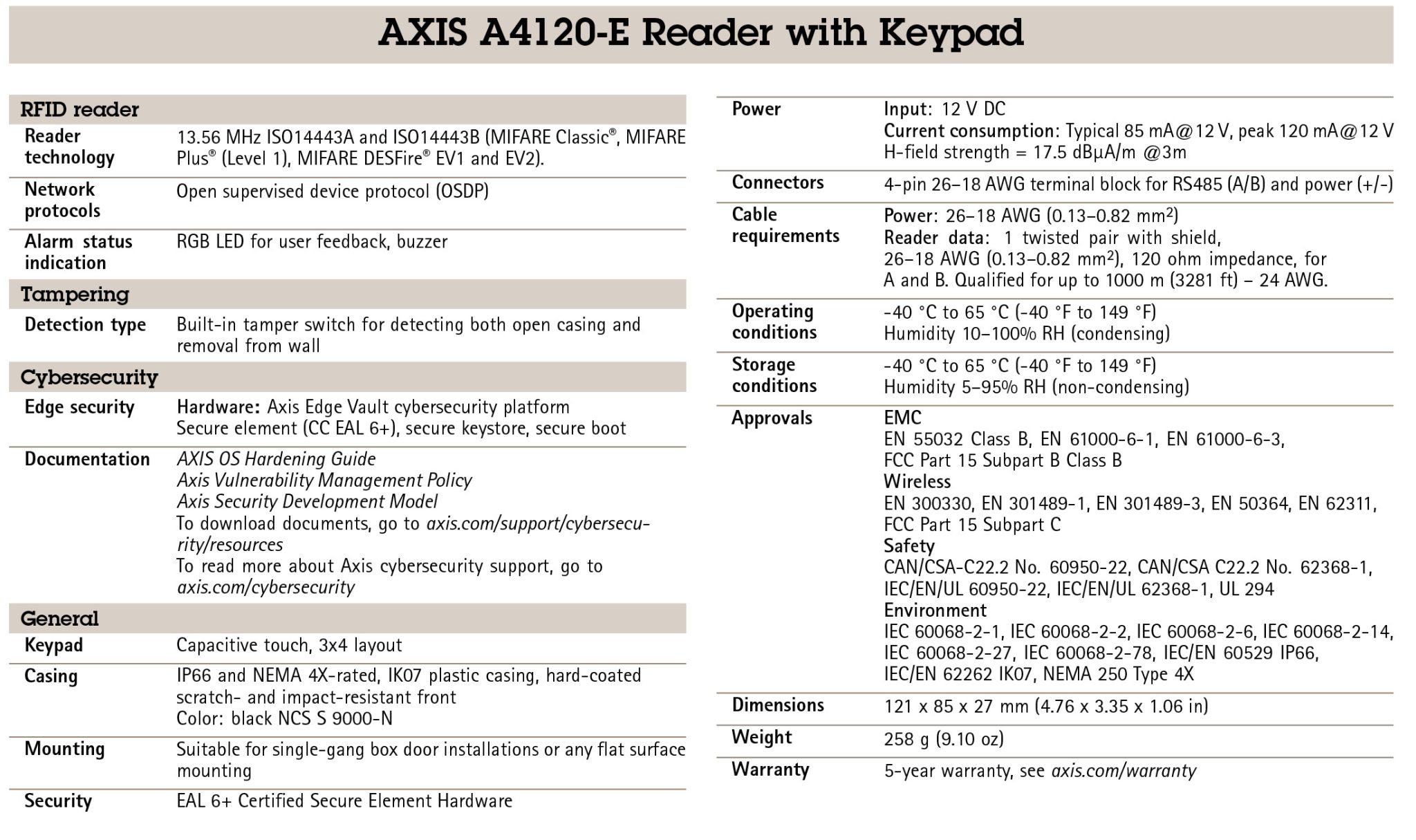 AXIS A4120-E Reader With Keypad – CamCentral Systems Inc.