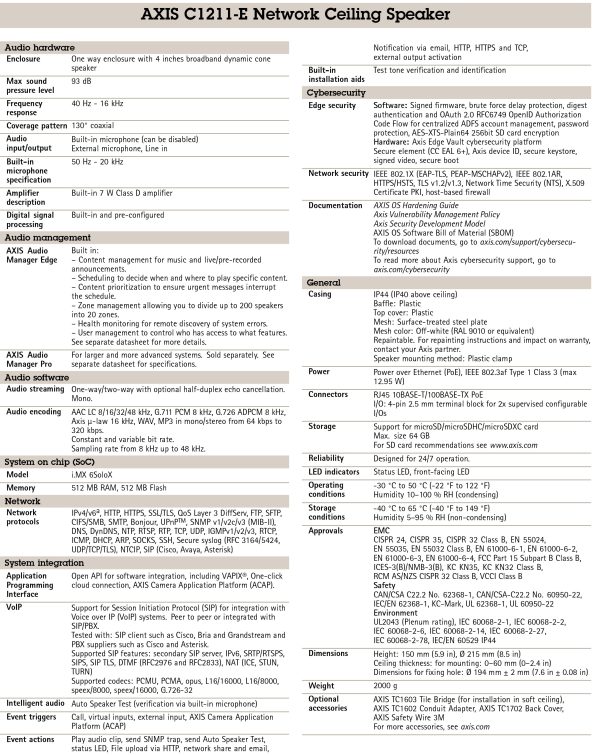 AXIS C1211-E Network Ceiling Speaker – CamCentral Systems Inc.
