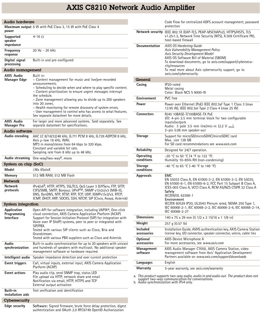 AXIS C8210 Network Audio Amplifier – CamCentral Systems Inc.
