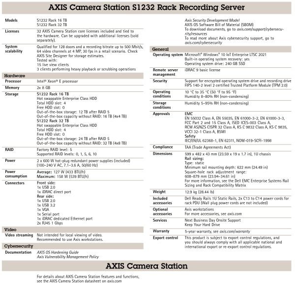 AXIS Camera Station S1232 Rack Recording Server 32 TB – CamCentral Systems Inc.