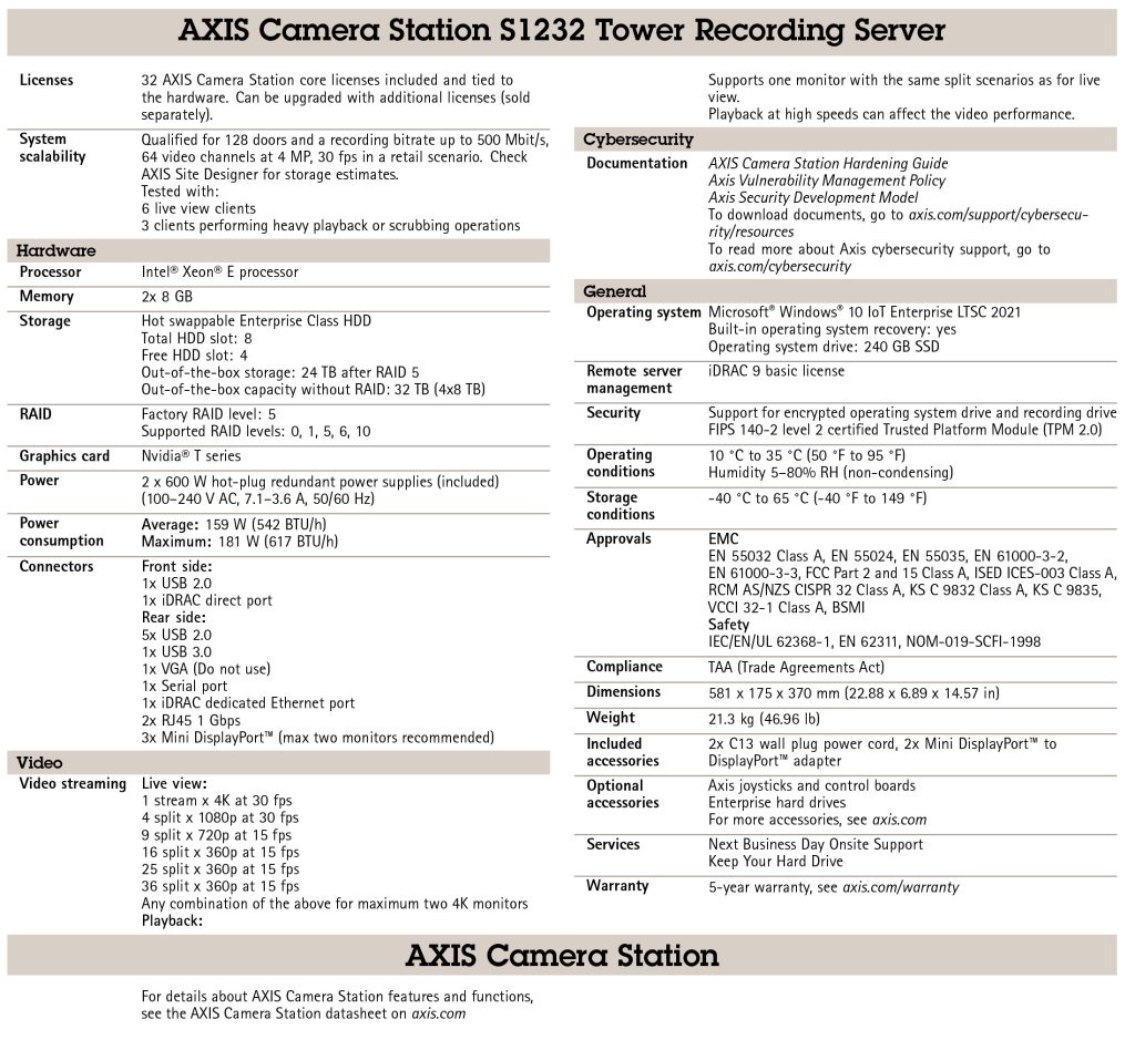 AXIS Camera Station S1232 Tower Recording Server 32 TB – CamCentral ...
