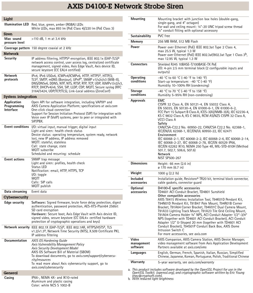 AXIS D4100-E Network Strobe Siren – CamCentral Systems Inc.