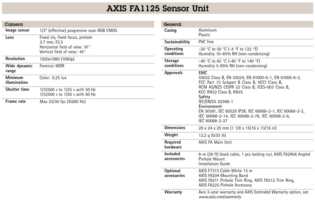 AXIS FA1125 Sensor Unit – CamCentral Systems Inc.