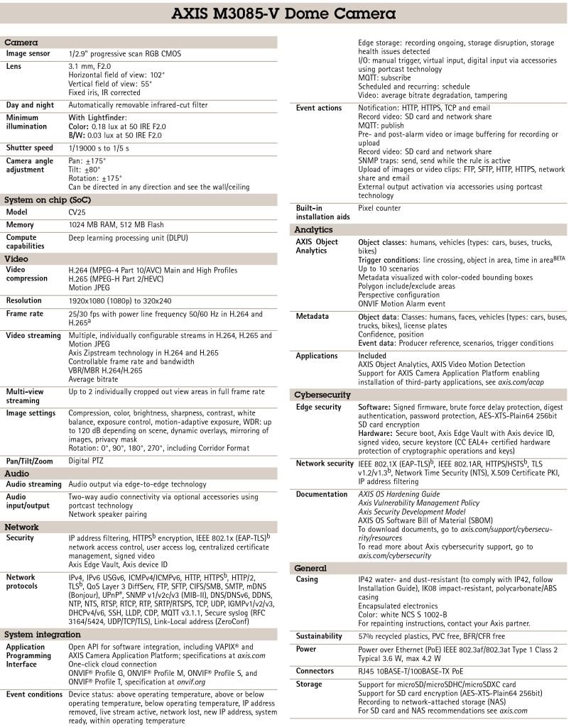 AXIS M3085-V Camera – CamCentral Systems Inc.