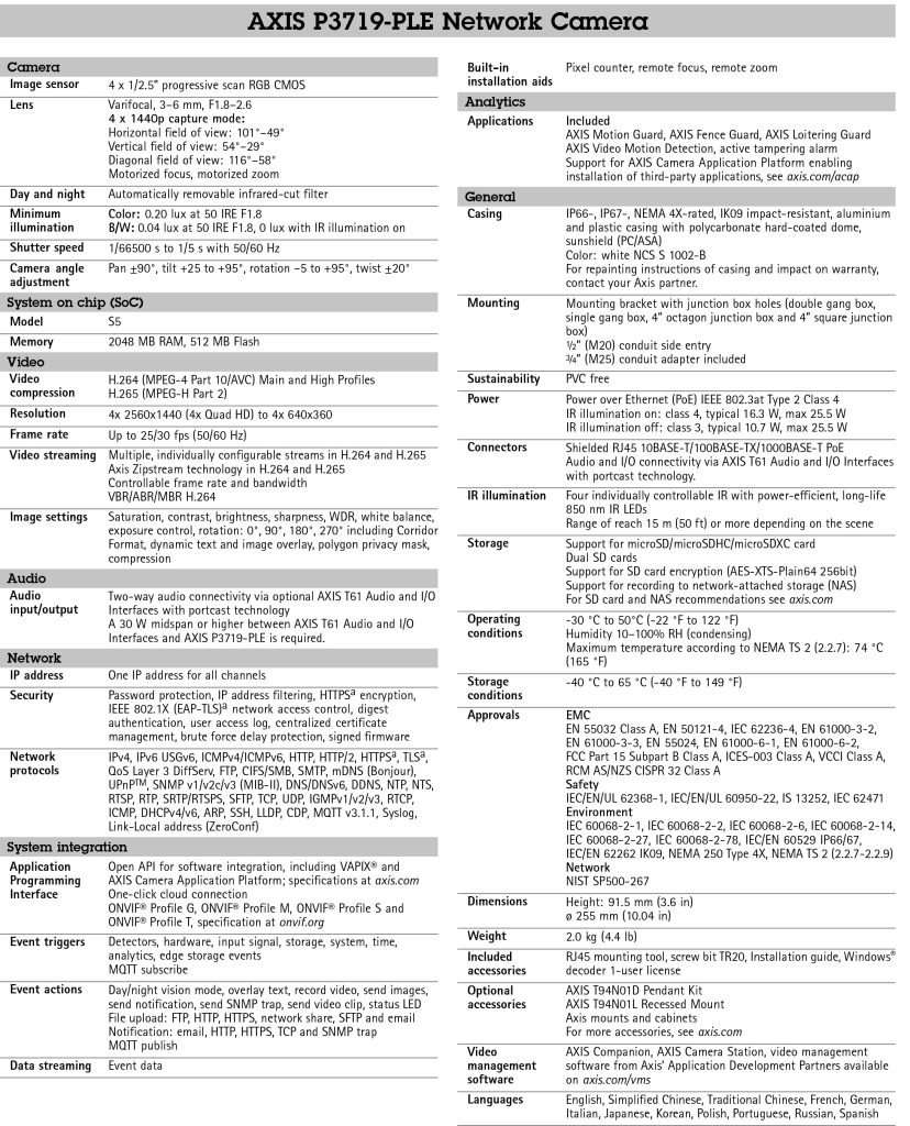 AXIS P3719-PLE Camera – CamCentral Systems Inc.