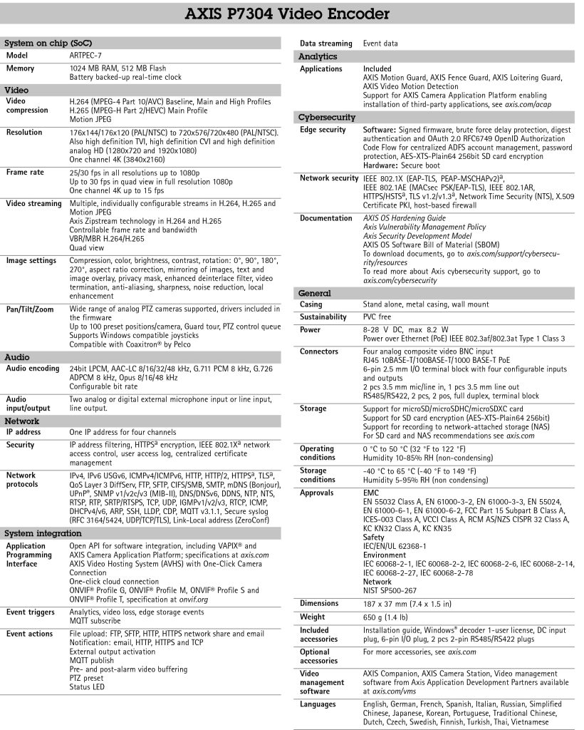 AXIS P7304 Video Encoder – CamCentral Systems Inc.
