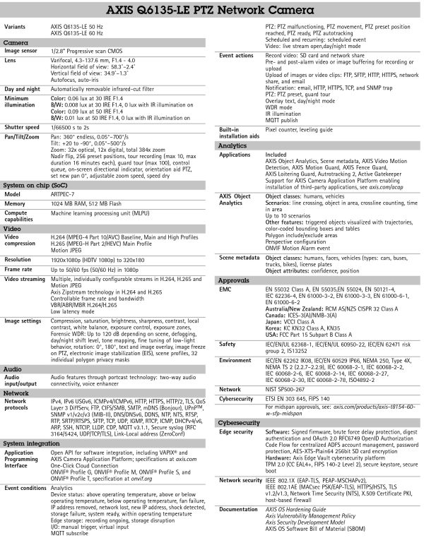 AXIS Q6135-LE PTZ Camera – CamCentral Systems Inc.