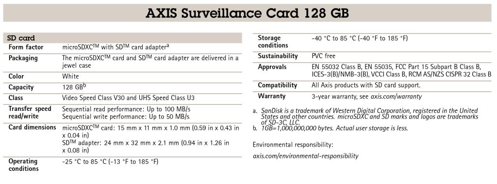AXIS Surveillance Card 128 GB – CamCentral Systems Inc.