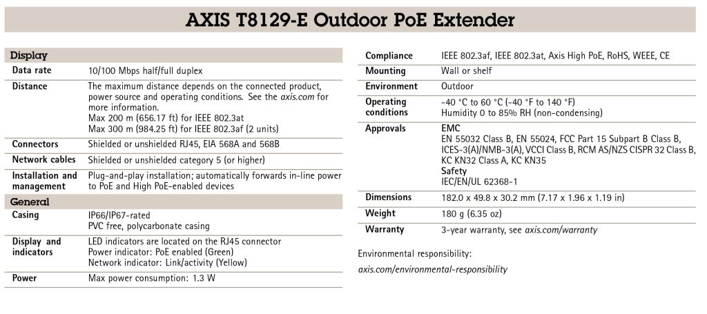 AXIS T8129-E Outdoor PoE Extender – CamCentral Systems Inc.
