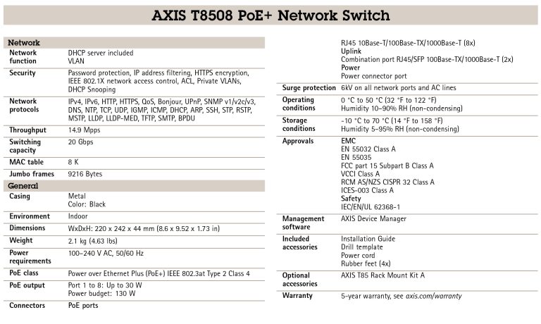 AXIS T8508 PoE+ Network Switch – CamCentral Systems Inc.