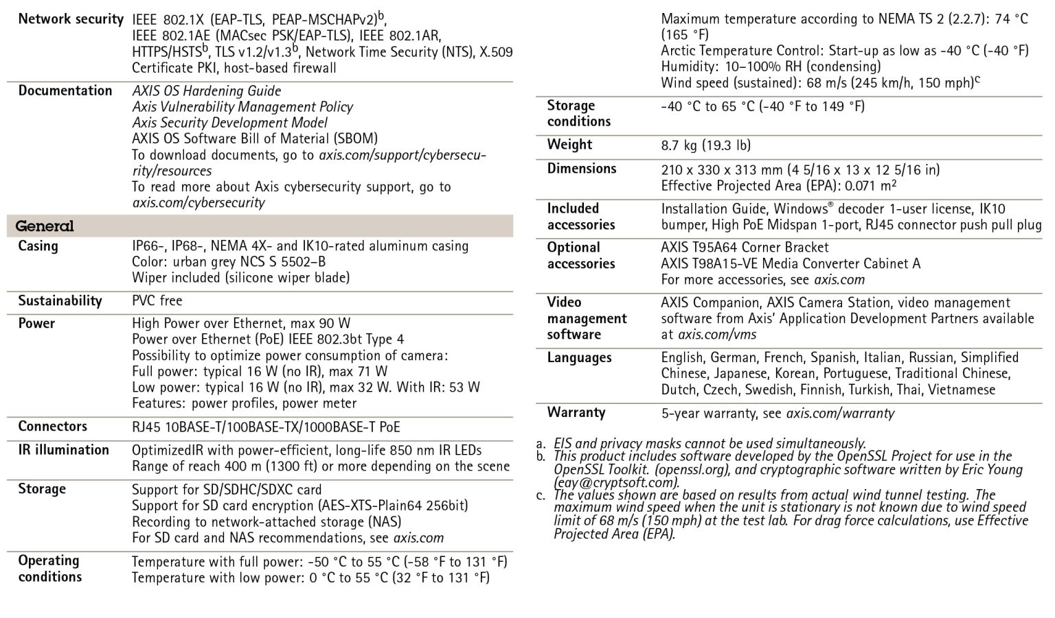 AXIS Q6225-LE PTZ Camera – CamCentral Systems Inc.