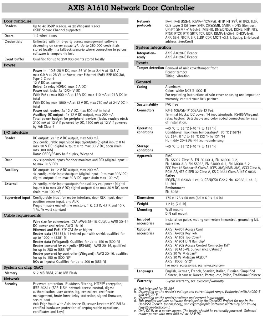 AXIS A1610 Network Door Controller – CamCentral Systems Inc.