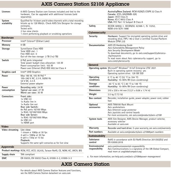 AXIS Camera Station S2108 Appliance – CamCentral Systems Inc.