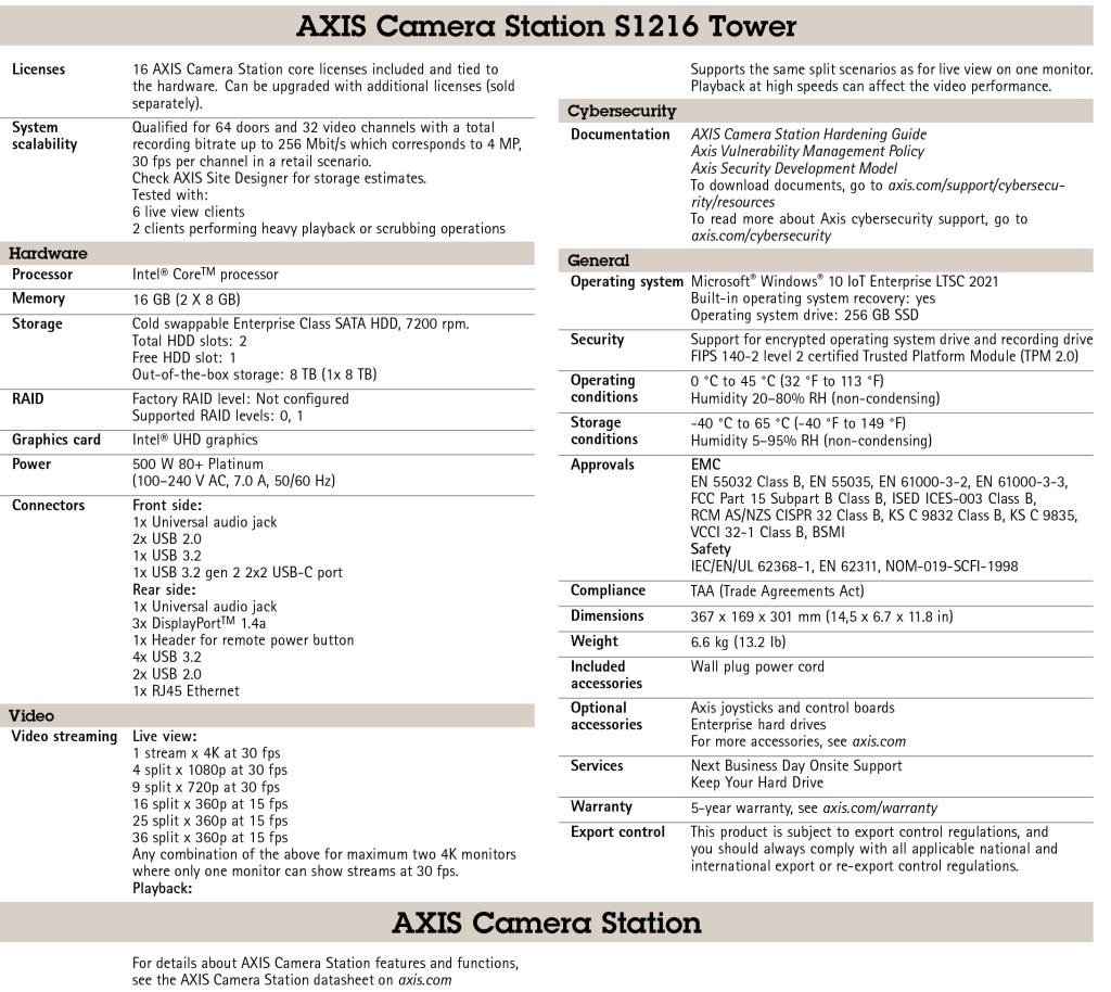 AXIS Camera Station S1216 Tower Recording Server 8 TB – CamCentral ...