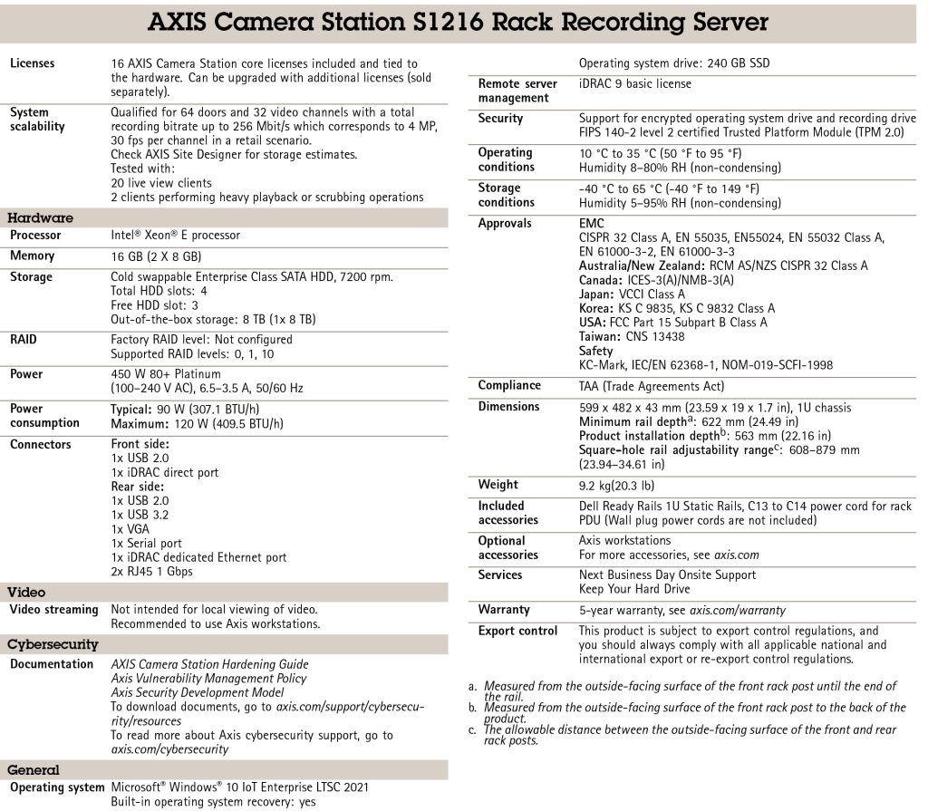 AXIS Camera Station S1216 Rack Recording Server 8 TB – CamCentral ...