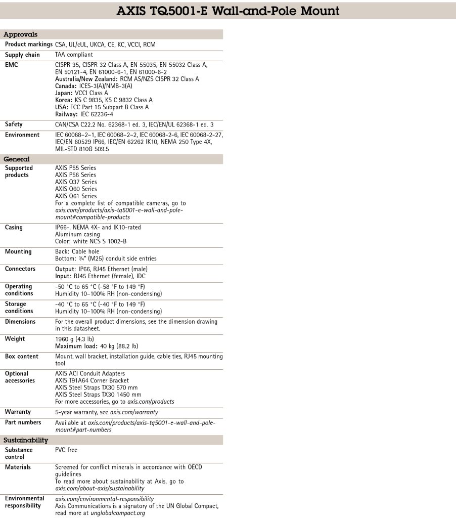 AXIS TQ5001-E Wall & Pole Mount – CamCentral Systems Inc.