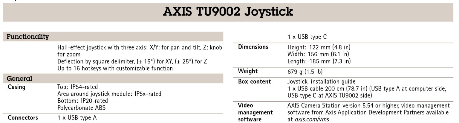 AXIS TU9002 Joystick – CamCentral Systems Inc.