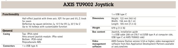 AXIS TU9002 Joystick – CamCentral Systems Inc.