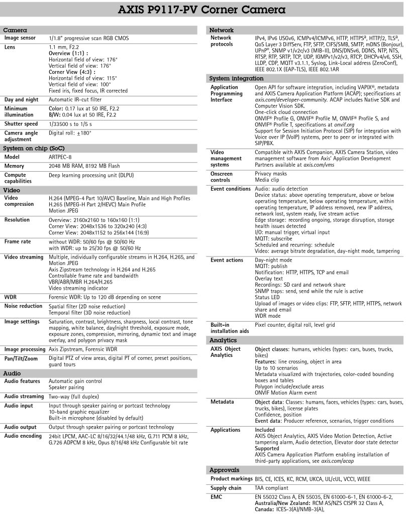 AXIS P9117-PV Panoramic Camera – CamCentral Systems Inc.
