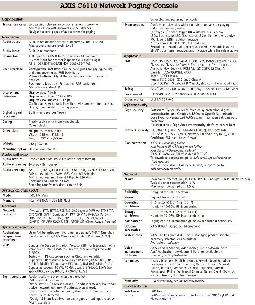 AXIS C6110 Network Paging Console – CamCentral Systems Inc.