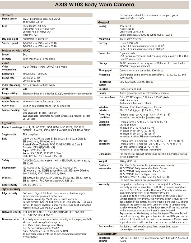 AXIS W102 Body Worn Camera Black – CamCentral Systems Inc.